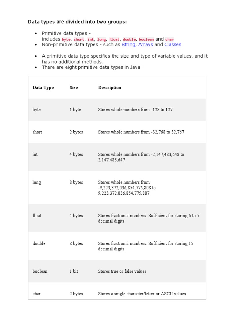 Data Types in Java | PDF | Data Type | Data
