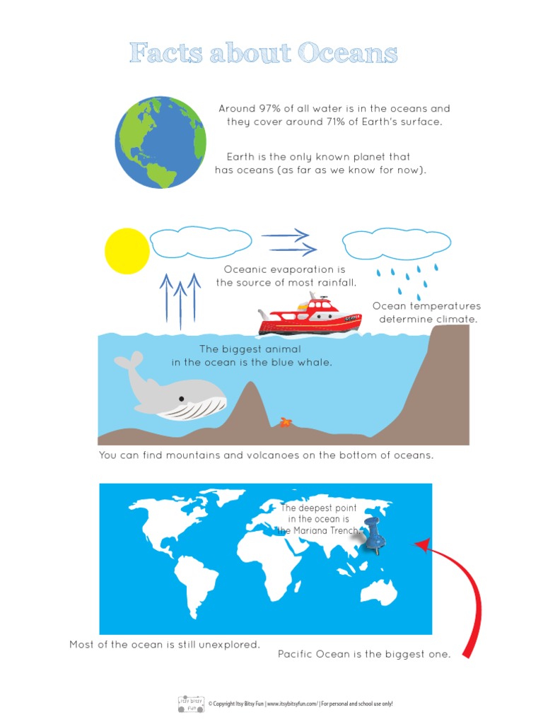 Ocean Facts For Kids-Ilovepdf-Compressed | PDF