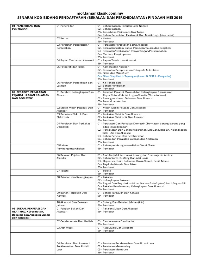 Mof kOD bIDANG | PDF