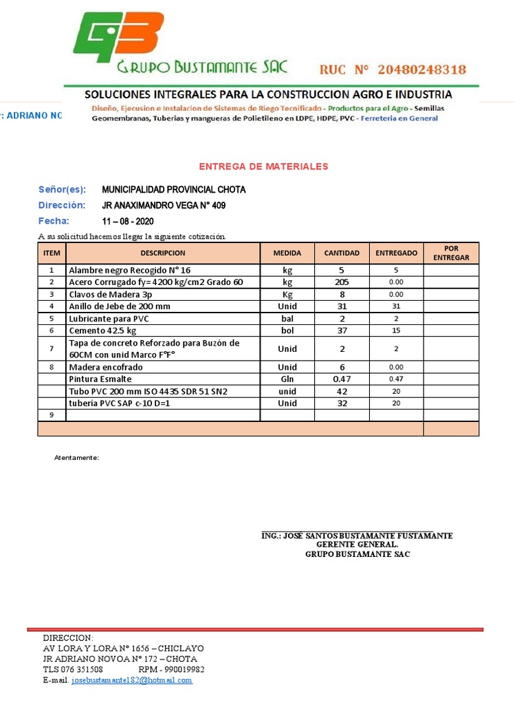 Entrega de Materiales | PDF | Material compuesto | Construyendo tecnología