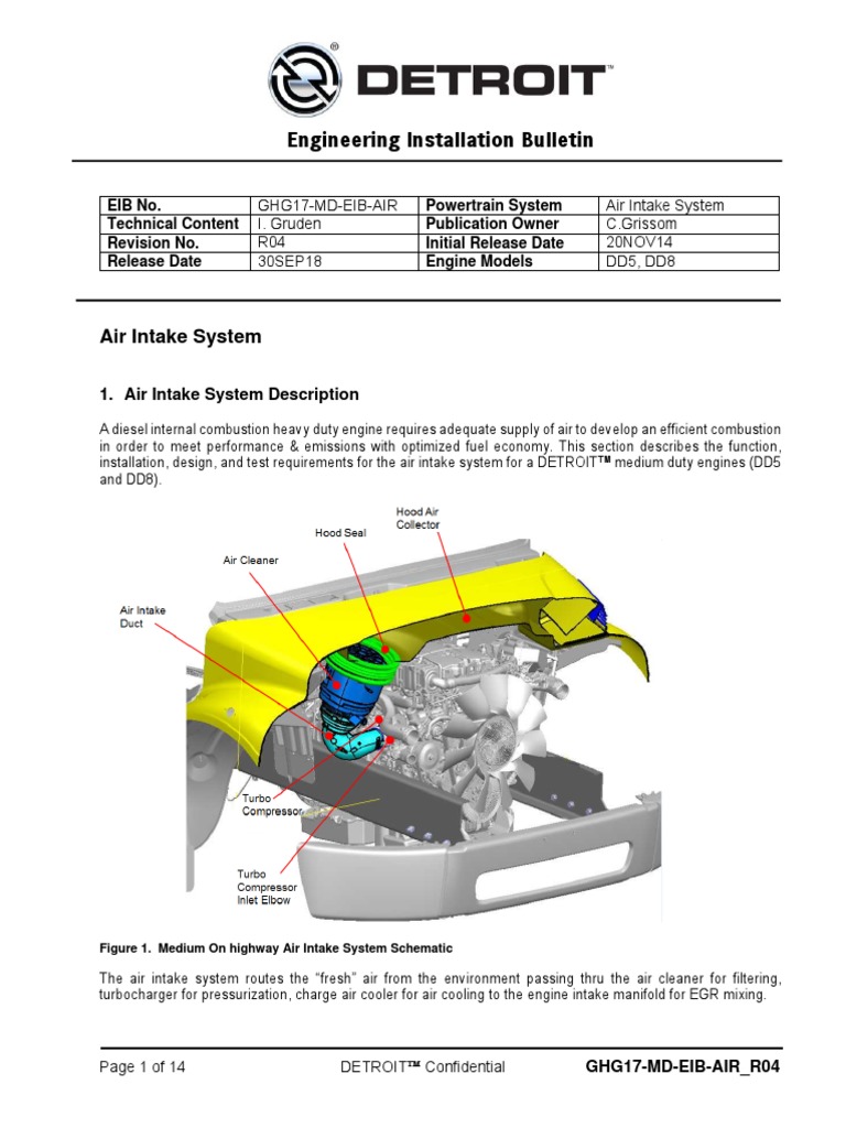 GHG17 MD Eib Air - R04 | PDF | Turbocharger | Engines