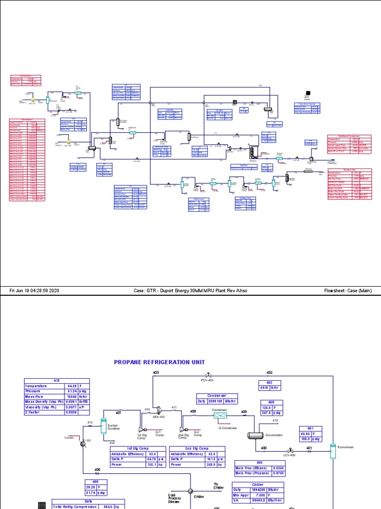 3.0 GTR Simulation of Entire GPF WITH HCDP Control Plant (MRU) | PDF | Chemistry | Applied And ...