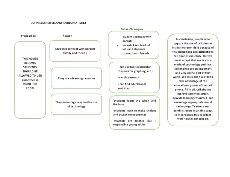Persuasion Map | PDF | Mobile Phones | Psychological Concepts