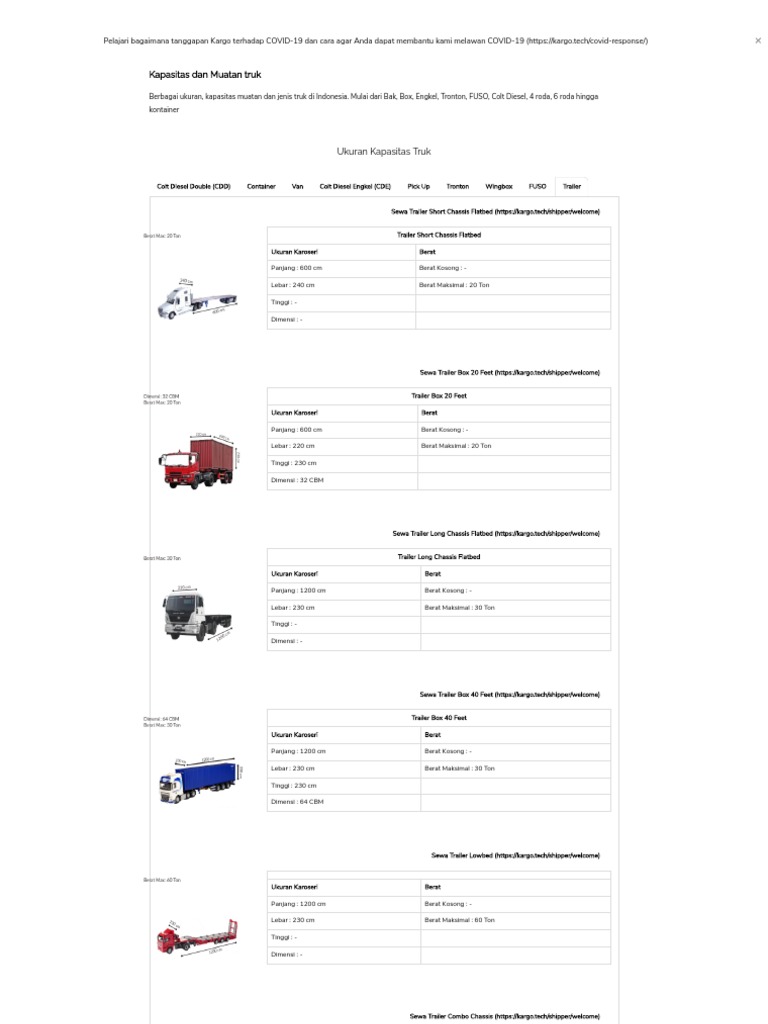 Dimensi dan Spesifikasi Truk di Indonesia | PDF