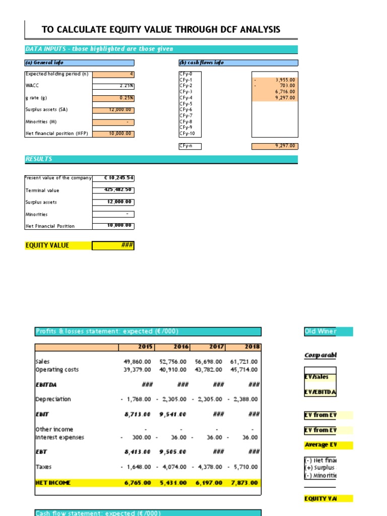 DCF Analysis for Equity Valuation | PDF | Cost Of Capital | Earnings ...
