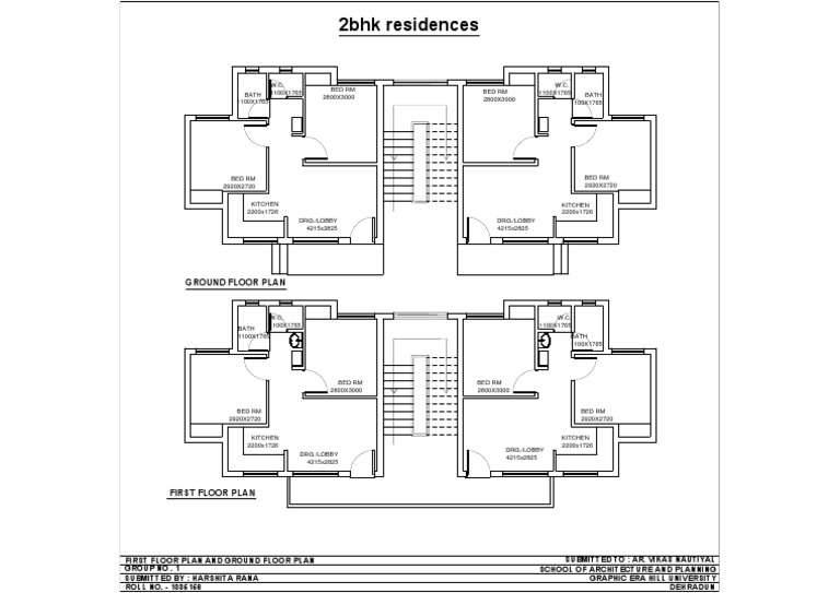 Warden Staff REVISED-Model | PDF