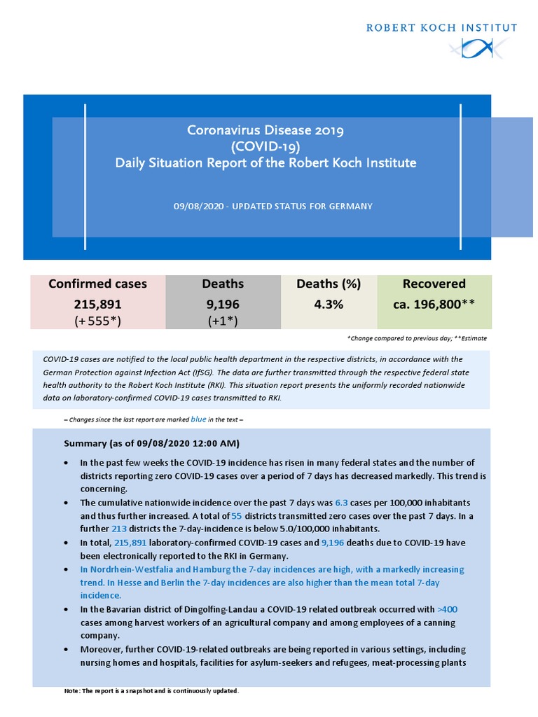 Coronavirus Disease 2019 (COVID-19) Daily Situation Report of The ...