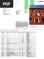 Acticide RS: ® Product Information | PDF | Shelf Life | Chemistry