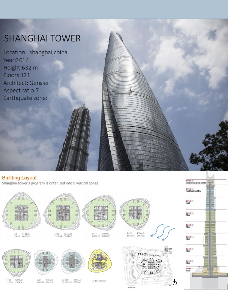 Shanghai Tower Structural Overview | PDF