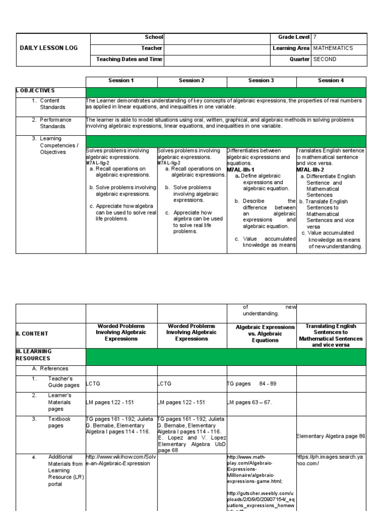 Daily Lesson Log: School Grade Level 7 Teacher Learning Area ...
