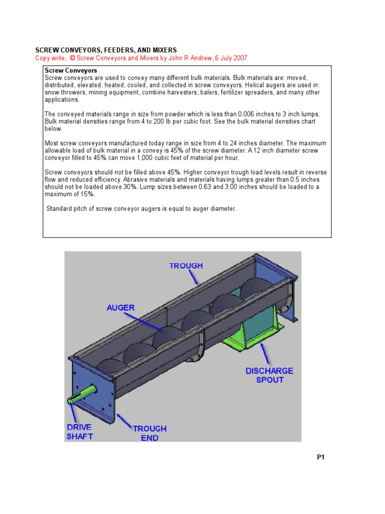 Design of Conveyors | PDF | Screw | Manufactured Goods