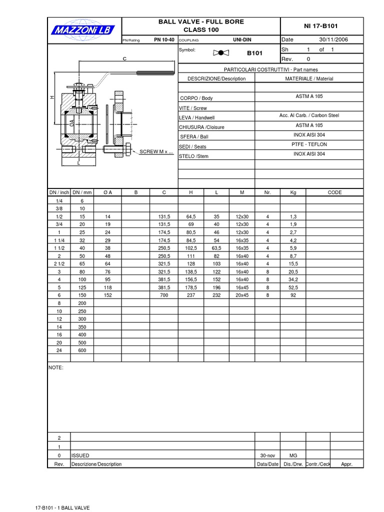 17-b101 - 1 Ball Valve | PDF | Chemical Substances | Building Engineering