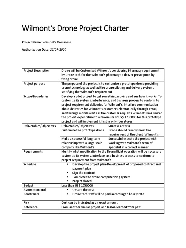 Wilmont's Drone Project Charter | PDF | Unmanned Aerial Vehicle | Pharmacy