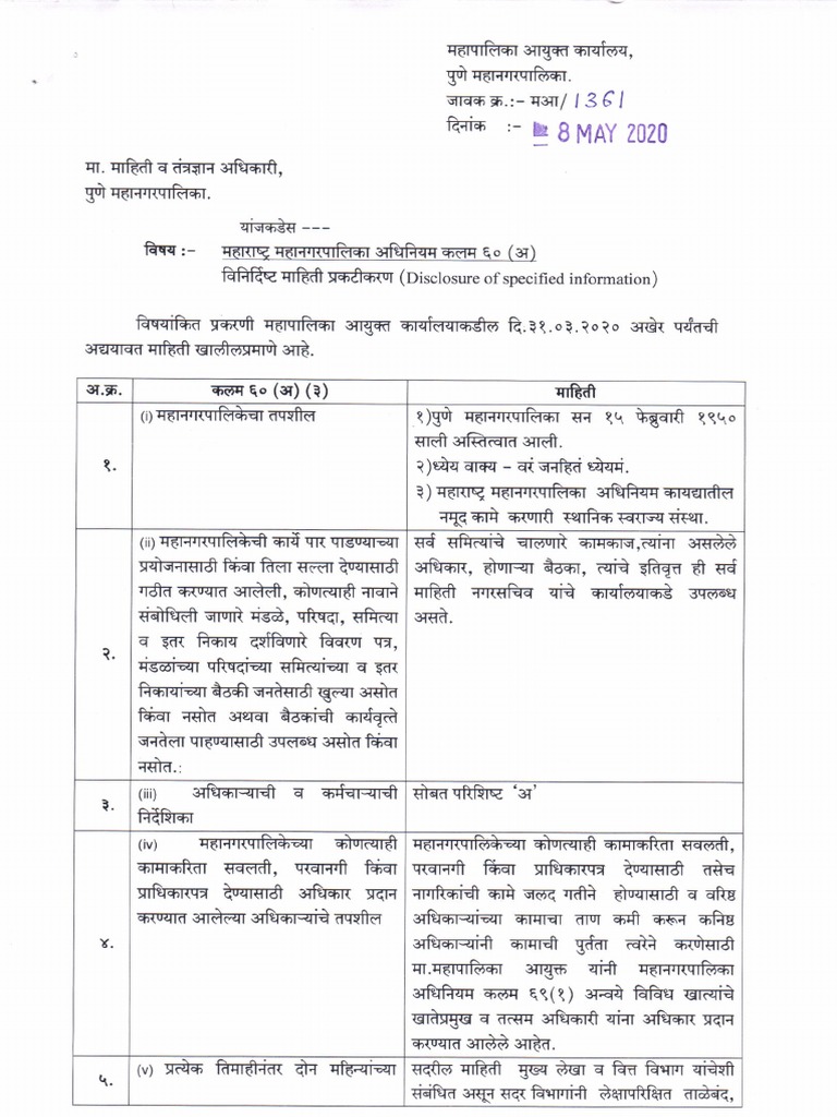 BPMC Act 60 A March 2020 | PDF