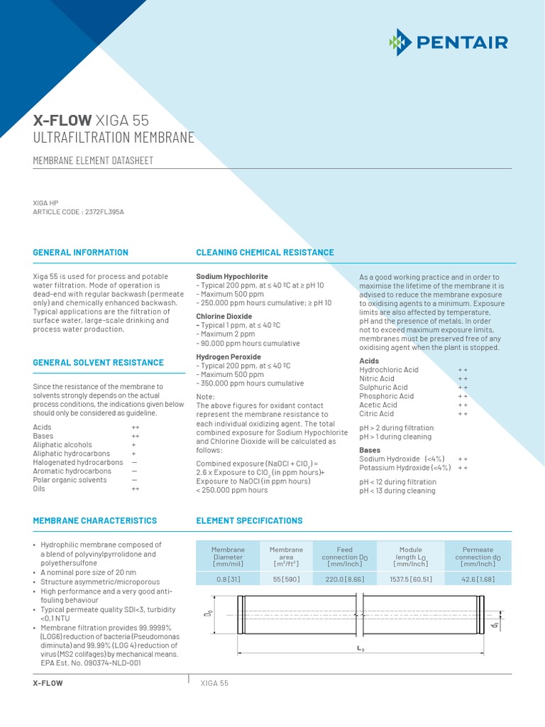 Datasheet Xiga 55 PDF | Download Free PDF | Membrane | Acid