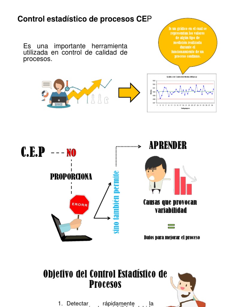 Control Estadístico de Procesos CEP Carta P | PDF | Estadísticas | Medición