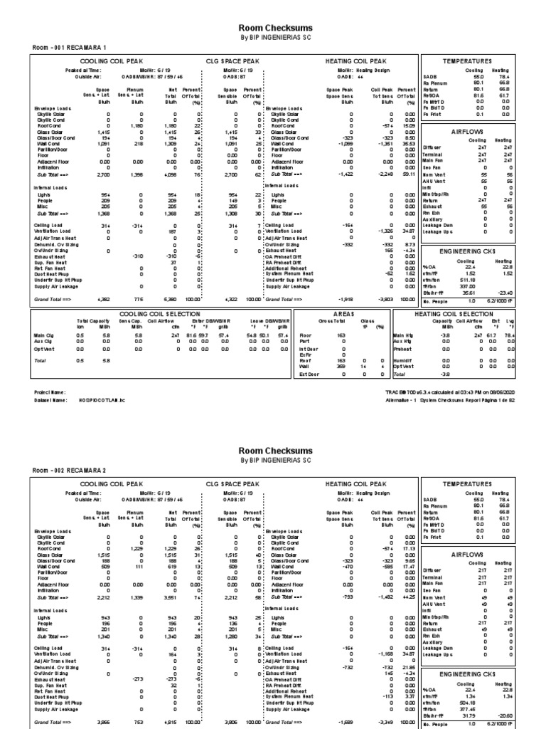 Room Checksums | PDF | Heating, Ventilating, And Air Conditioning | Engineering Thermodynamics