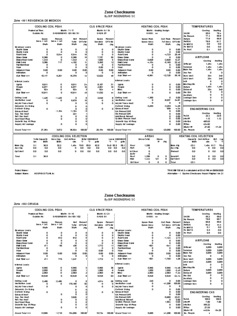 Zone Checksums | PDF | Home Appliance | Civil Engineering
