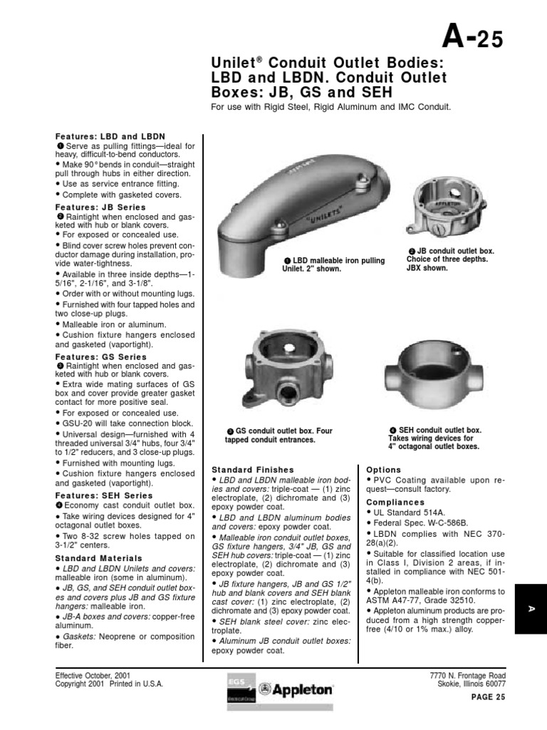 Unilet Conduit Outlet Bodies: LBD and LBDN. Conduit Outlet Boxes: JB ...