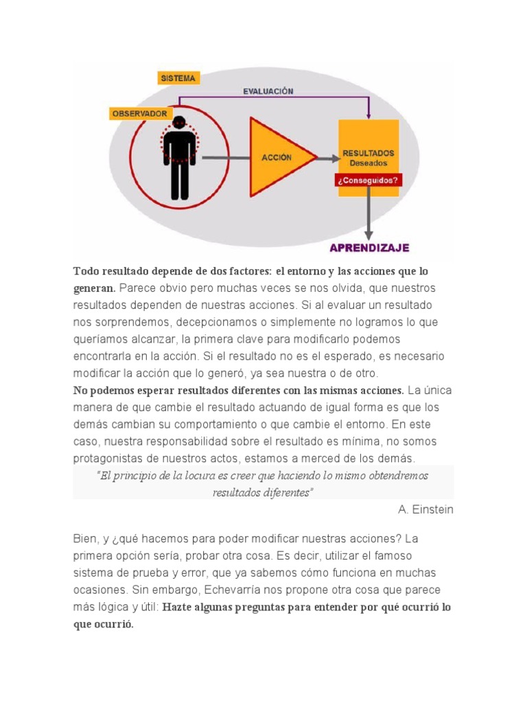 Método Osar | PDF | Aprendizaje | Ciencia cognitiva
