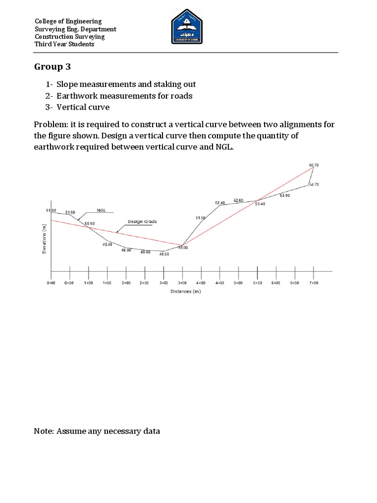 Vertical Curve Design and Earthwork Calculation | PDF