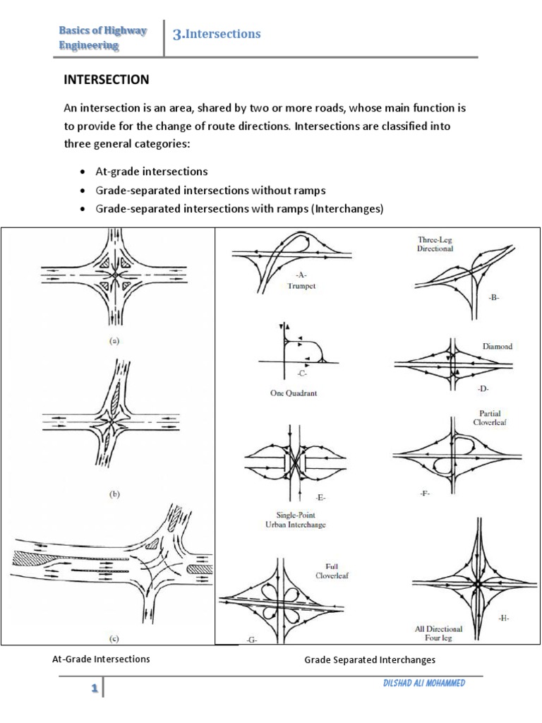 Intersection: Intersections | PDF | Traffic | Intersection (Road)