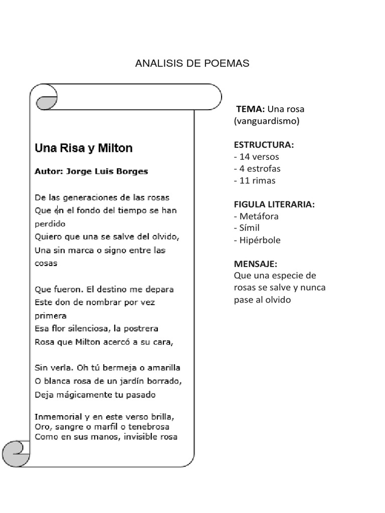 Analisis de Poemas | PDF
