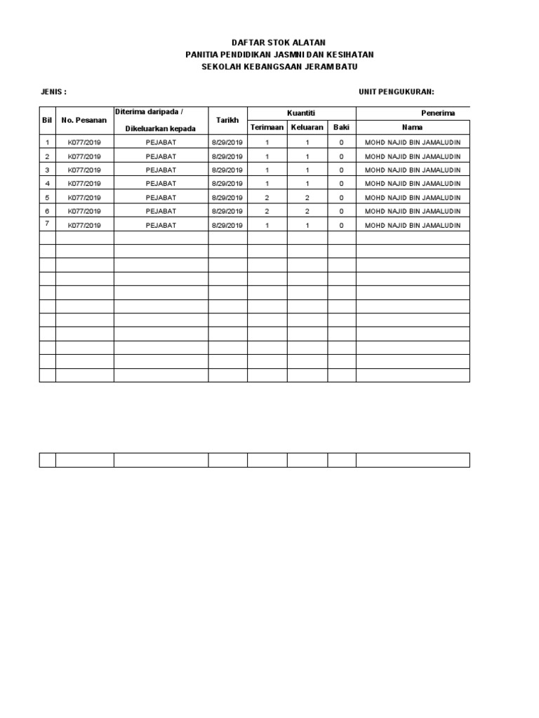 Daftar Stok Alatan Panitia PJK 2020 | PDF