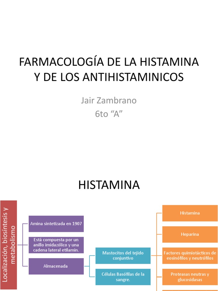 Farmacología de la Histamina y Antihistamínicos | PDF | Alergia ...