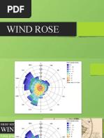 How to Read a Wind Rose Diagram | PDF | Wound | Percentage
