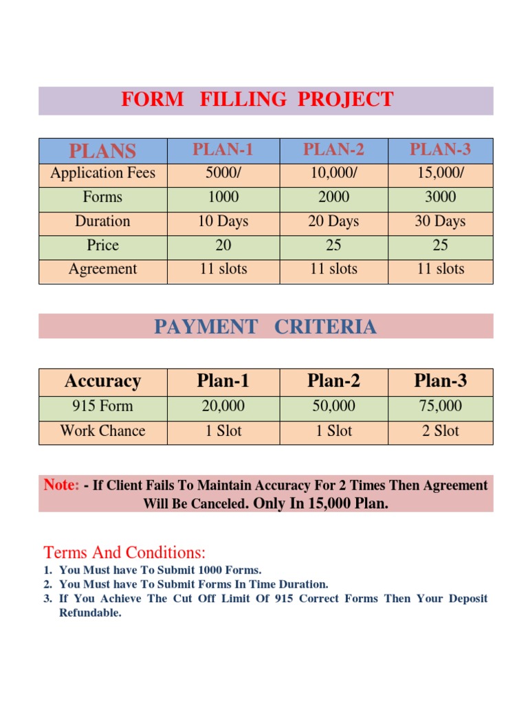 Form Filling Project | PDF