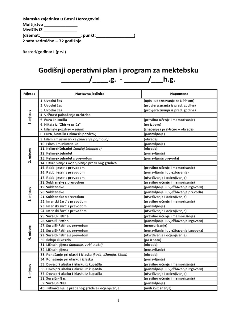 Operativni Plan Mektebske Nastave Za 1. Razred Prijedlog | PDF