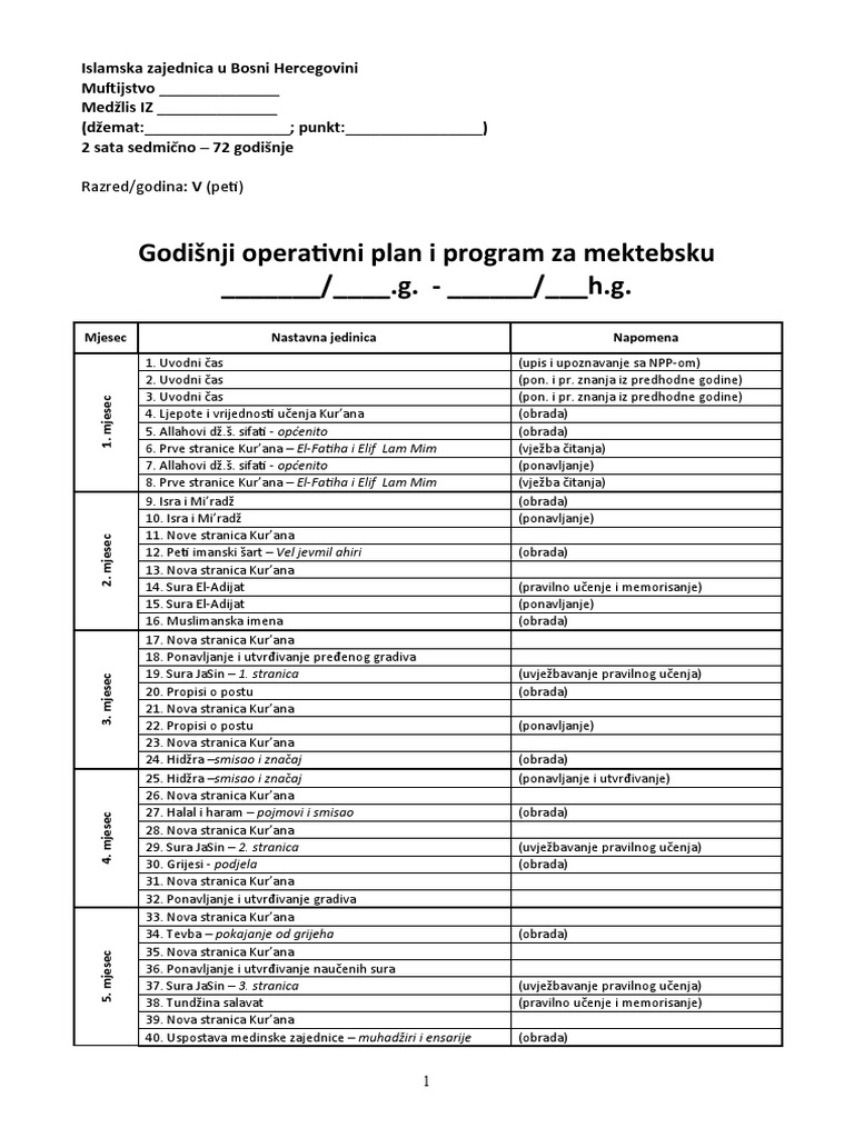 Operativni Plan Mektebske Nastave Za 5. Razred Prijedlog | PDF