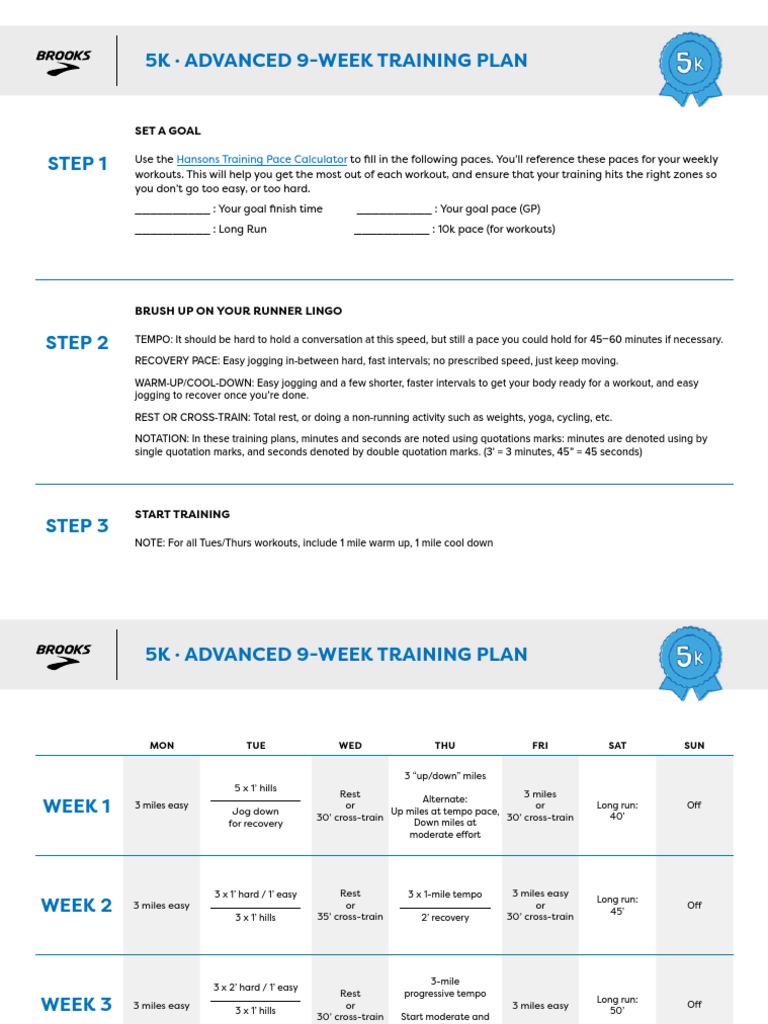 Advanced 5k Training Schedule