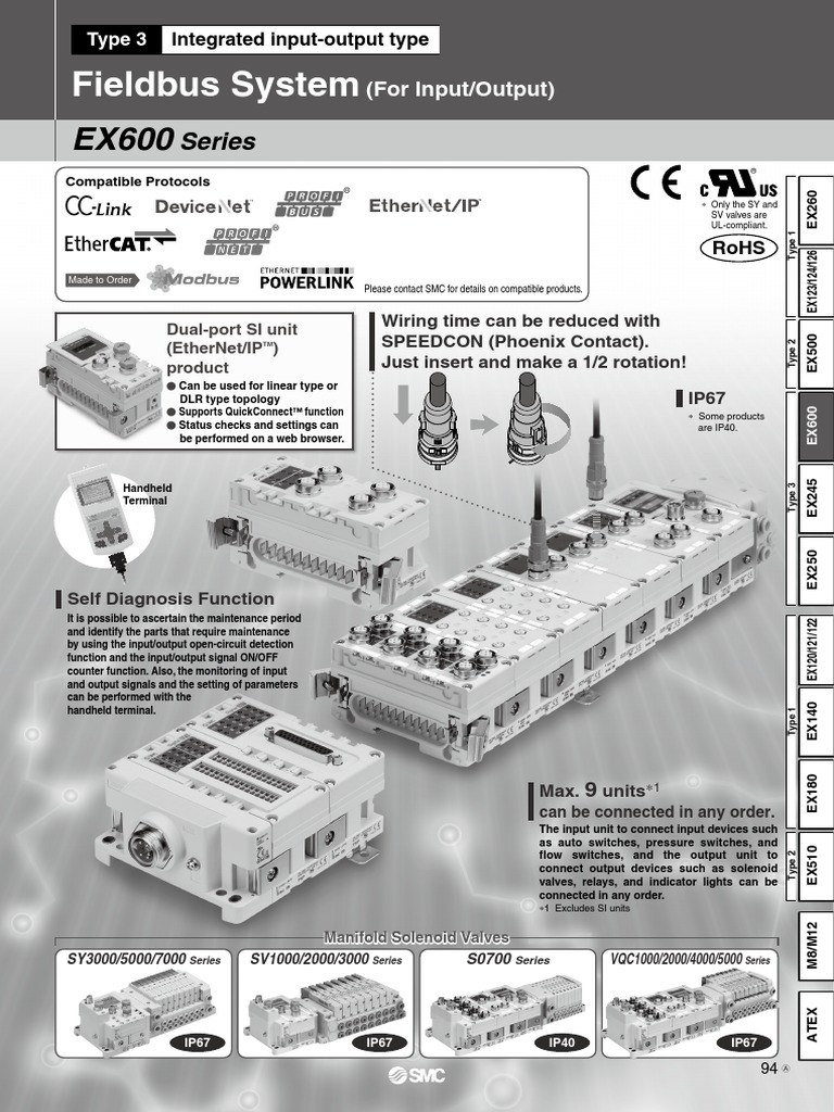Ex600 1 PDF | PDF | Programmable Logic Controller | Switch