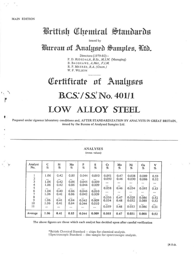 BCS BASL CRM SS No 401-1 | PDF