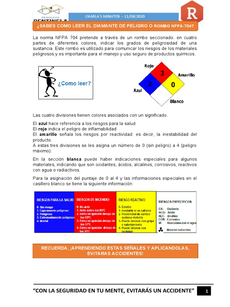 Significado y uso del rombo NFPA 704 | PDF | Ciencia y matemáticas