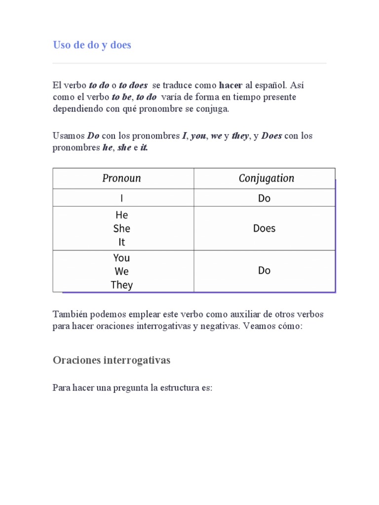 Uso de Do y Does | PDF | Verbo | Oración (Lingüística)