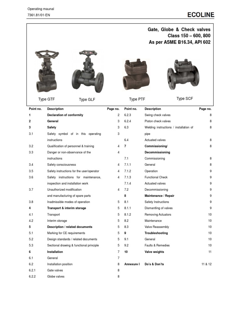 Type GTF Type GLF Type PTF Type SCF: Gate, Globe & Check Valves Class ...