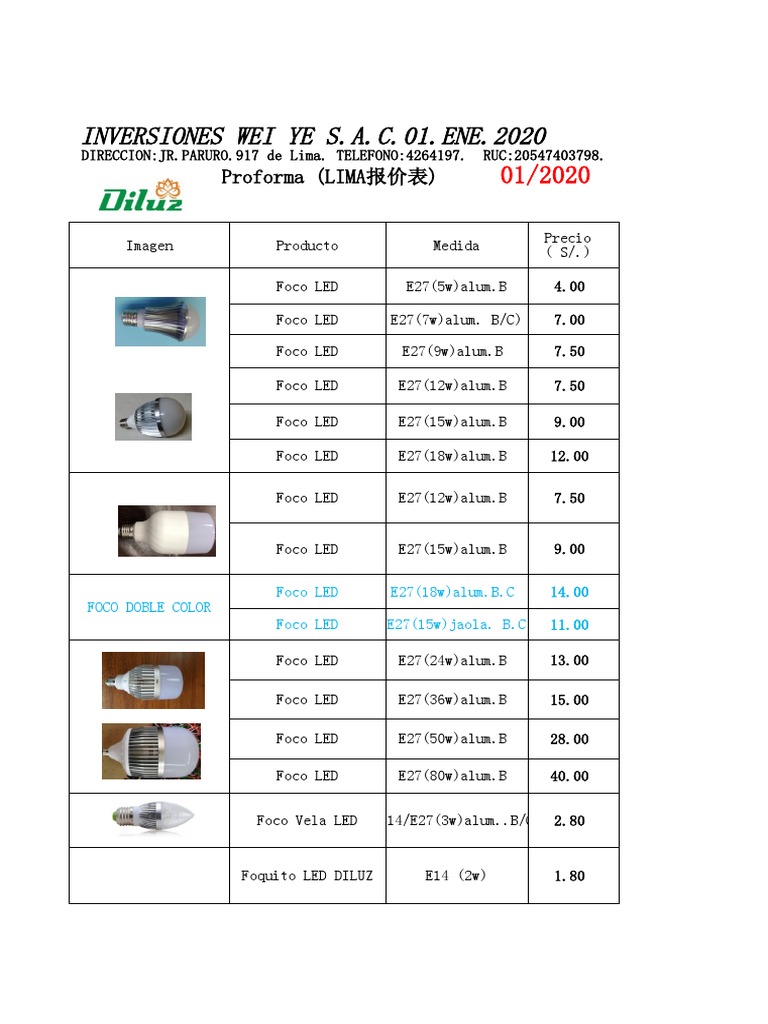 LED Lighting Product List | PDF