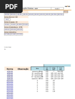Catálogo Conforja | PDF