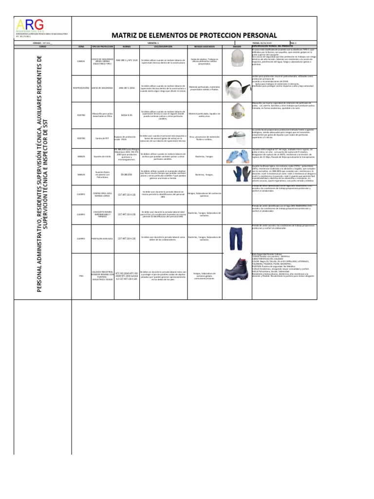 Matriz de EPP y Especificaciones | PDF | Guante | Lentes