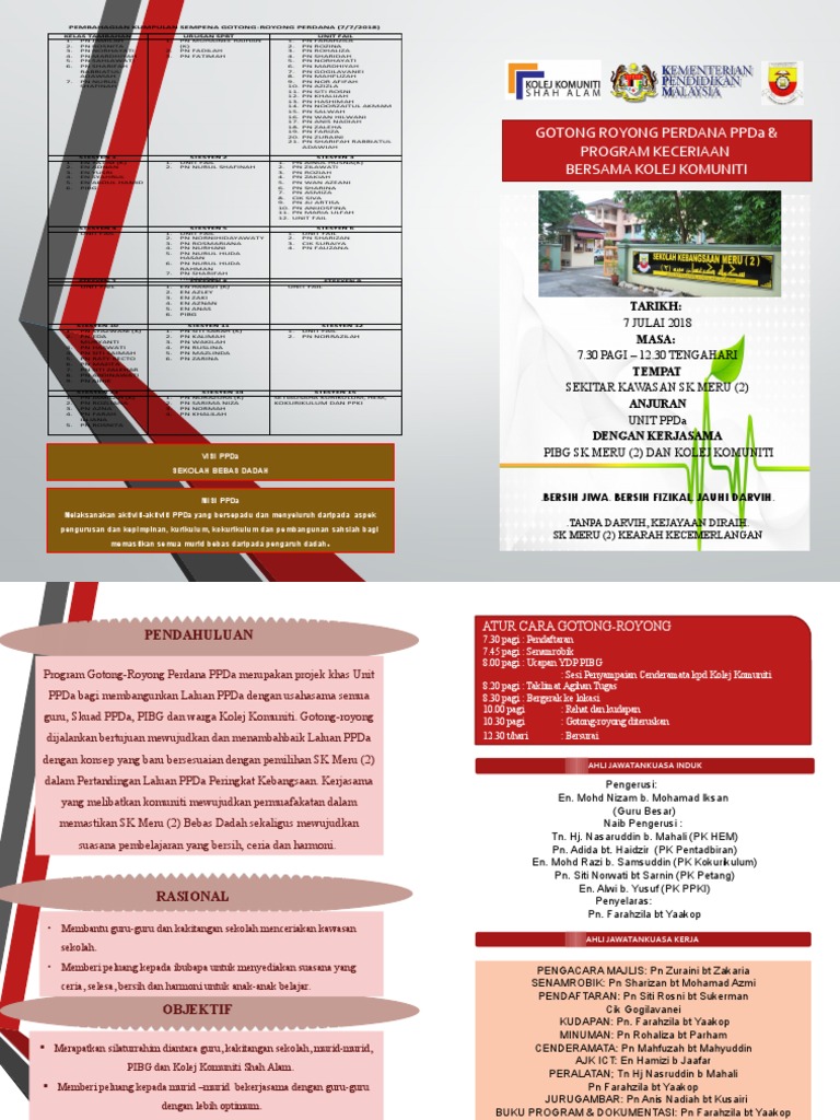 Buku Program Gotong Royong Perdana Ppda | PDF