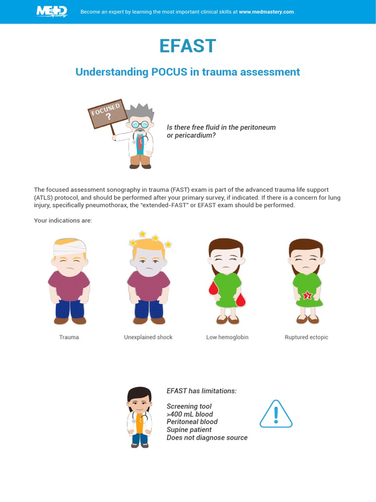 Understanding POCUS in Trauma Assessment | PDF