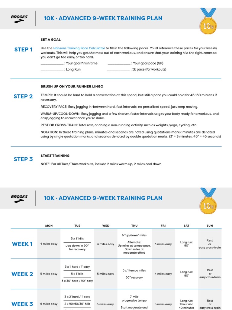 Brooks 10K Training Plan - Advanced PDF | PDF | Physical Exercise | Sports