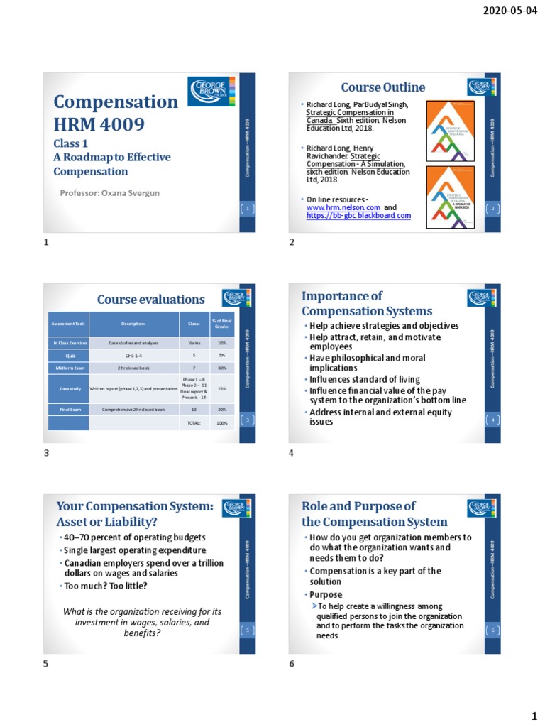Effective Compensation Strategies in HRM | PDF | Motivation | Motivational