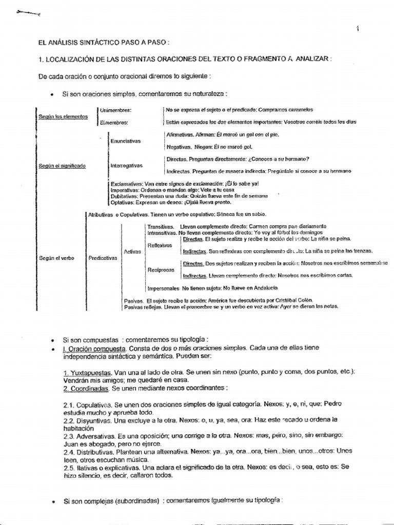 El Análisis Sintáctico Paso A Paso