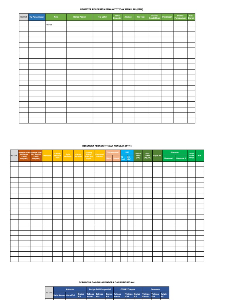 Kohort Penderita PTM | PDF