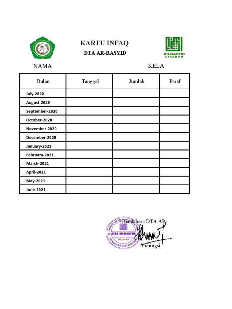 Kartu Infaq: Kela S: Nama | PDF