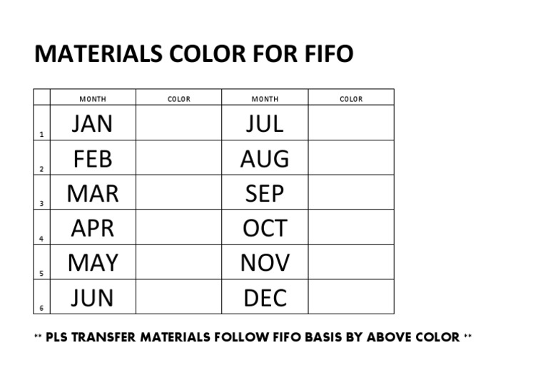Materials Color For Fifo: JAN JUL FEB AUG MAR SEP APR OCT MAY NOV JUN ...